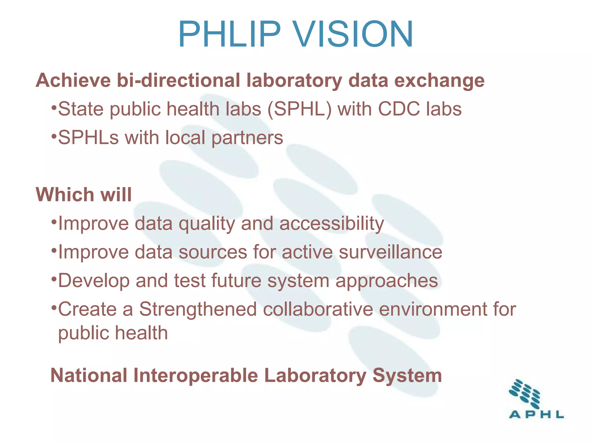 PHIN 2009 | PHLIP RnR Presentation | PPT