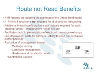 PHIN 2009 | PHLIP RnR Presentation | PPT