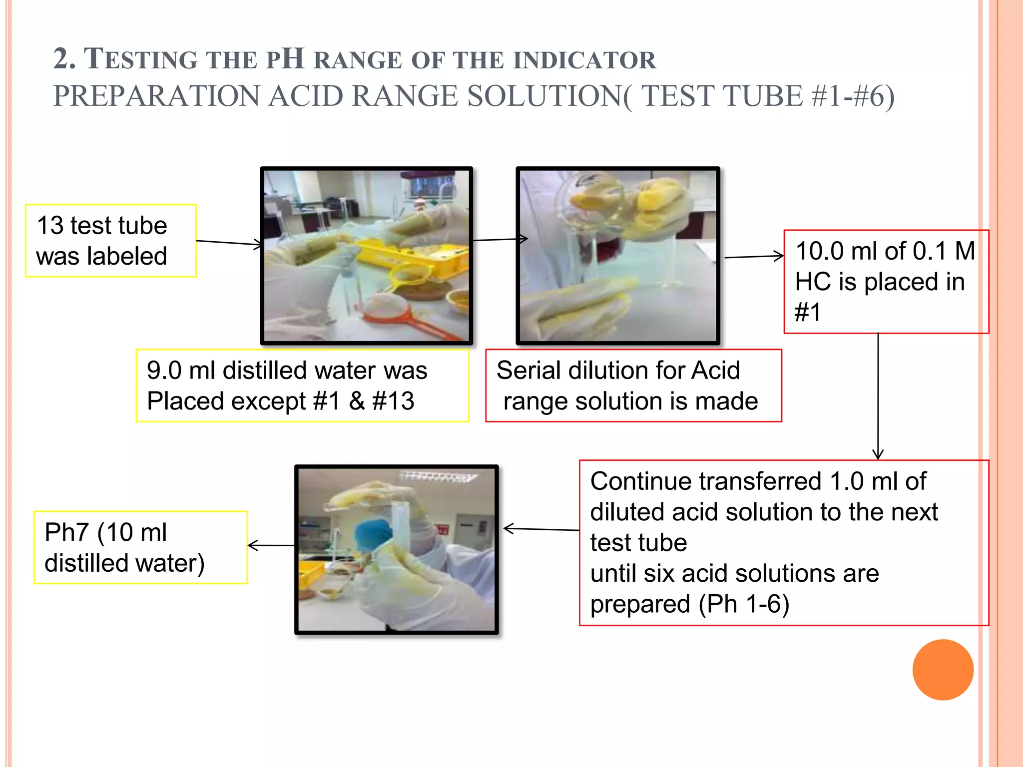 pH indicator experiment | PPTX