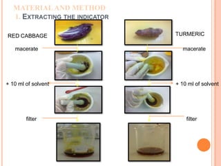 pH indicator experiment | PPTX
