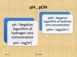 P h indicator | PPTX