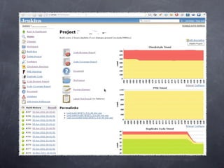 An introduction to Phing the PHP build system | PPT