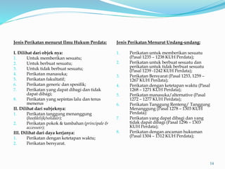 Phi pertemuan 6 | PPTX