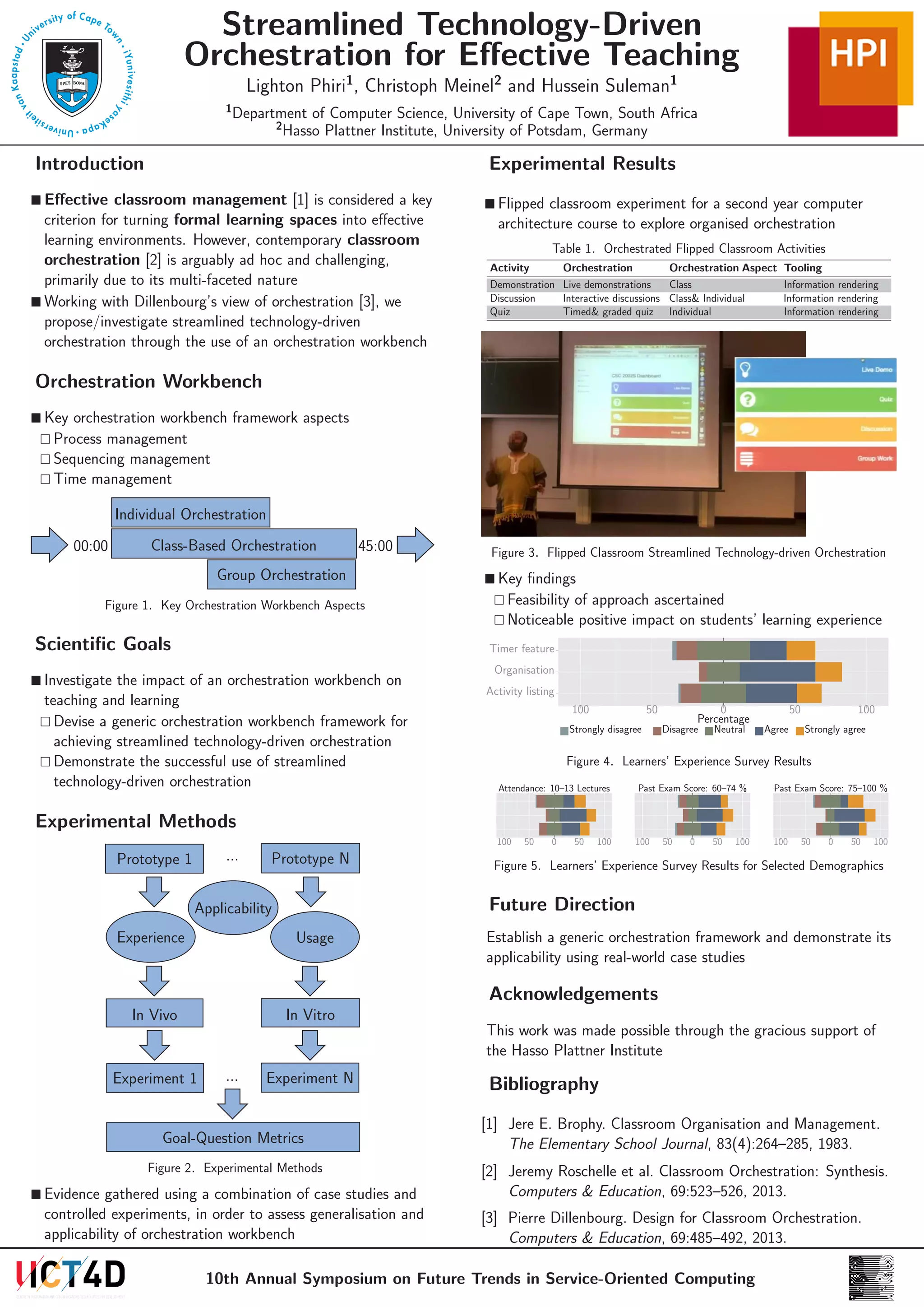 Streamlined Technology-driven Orchestration for Effective Teaching | PDF