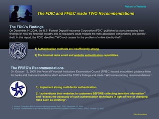 Phishcops multifactor-authentication-website-authentication1096 | PPT