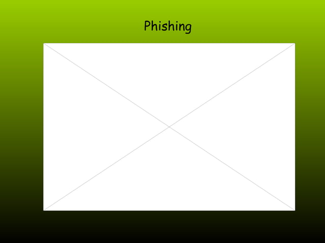 Phishing | PPT