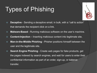 Phishing | PPTX
