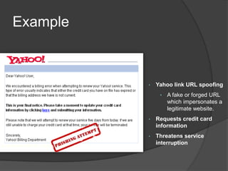 Phishing | PPTX