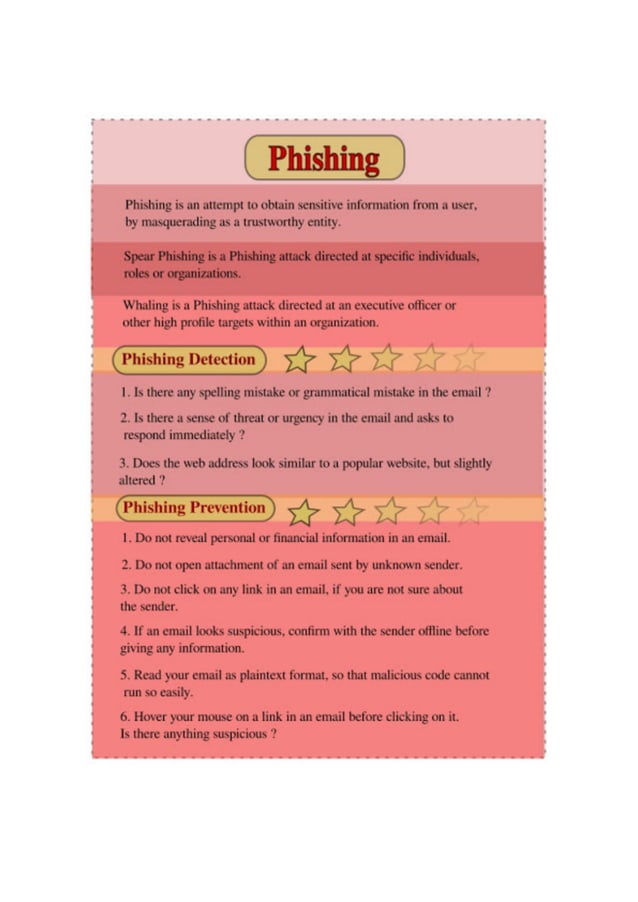 How can we prevent phishing ? | PDF