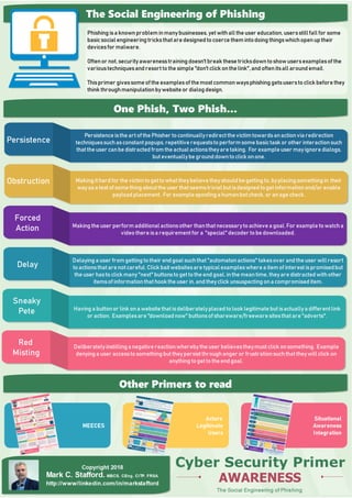 Cyber Security Primer - Awareness - The Social Engineering of Phishing ...