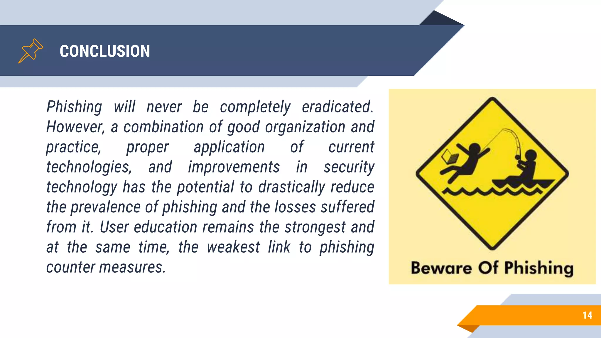 Phishing | PPTX