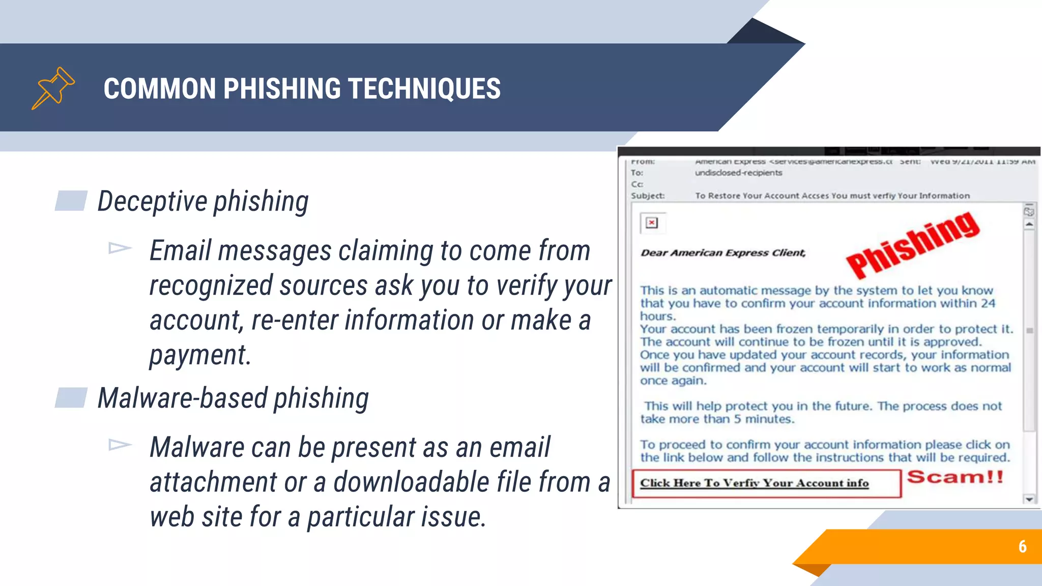 Phishing | PPTX