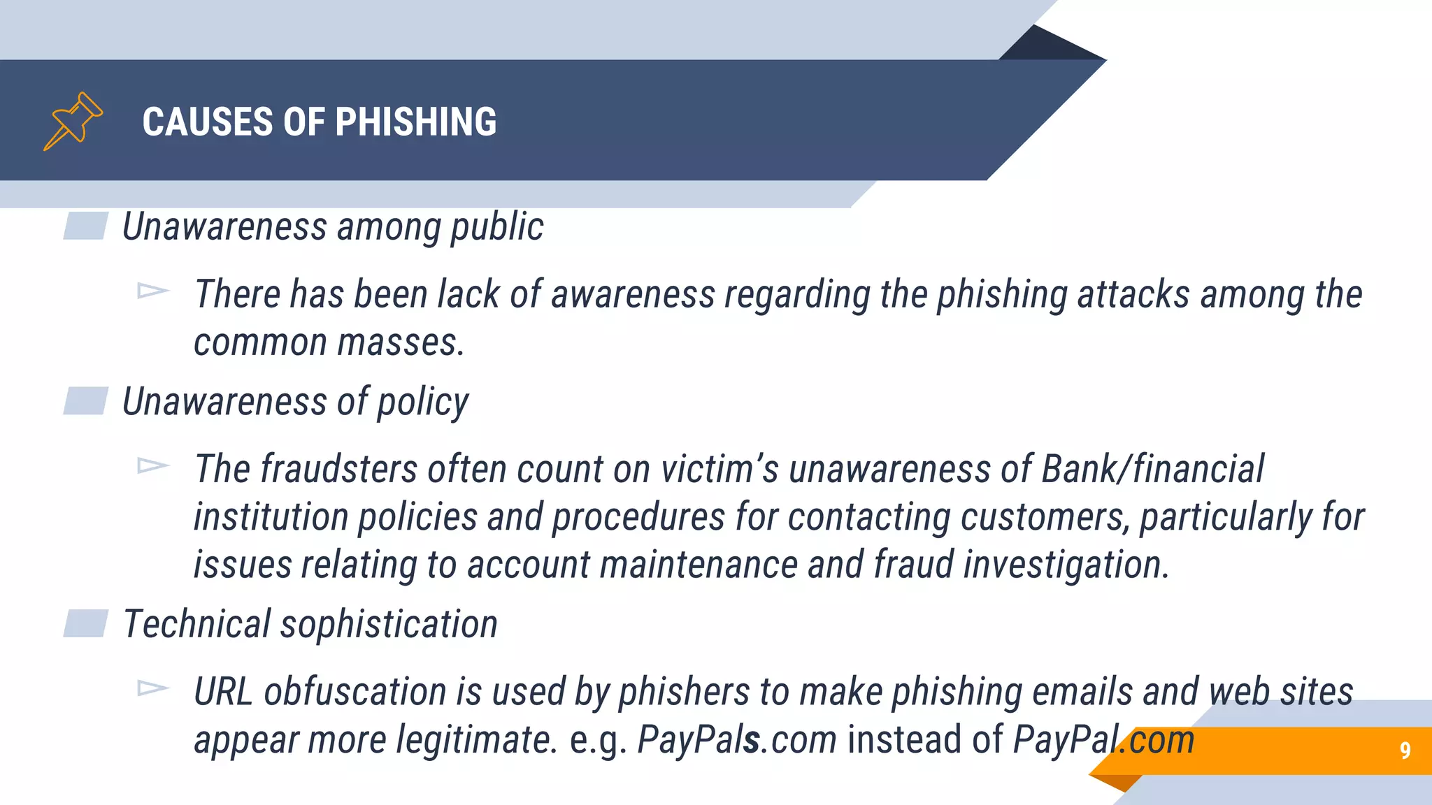 Phishing | PPTX