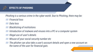 Phishing | PPTX