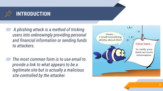 Phishing | PPTX