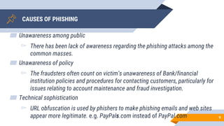 Phishing | PPTX