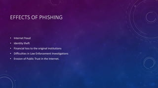 Phishing | PPTX