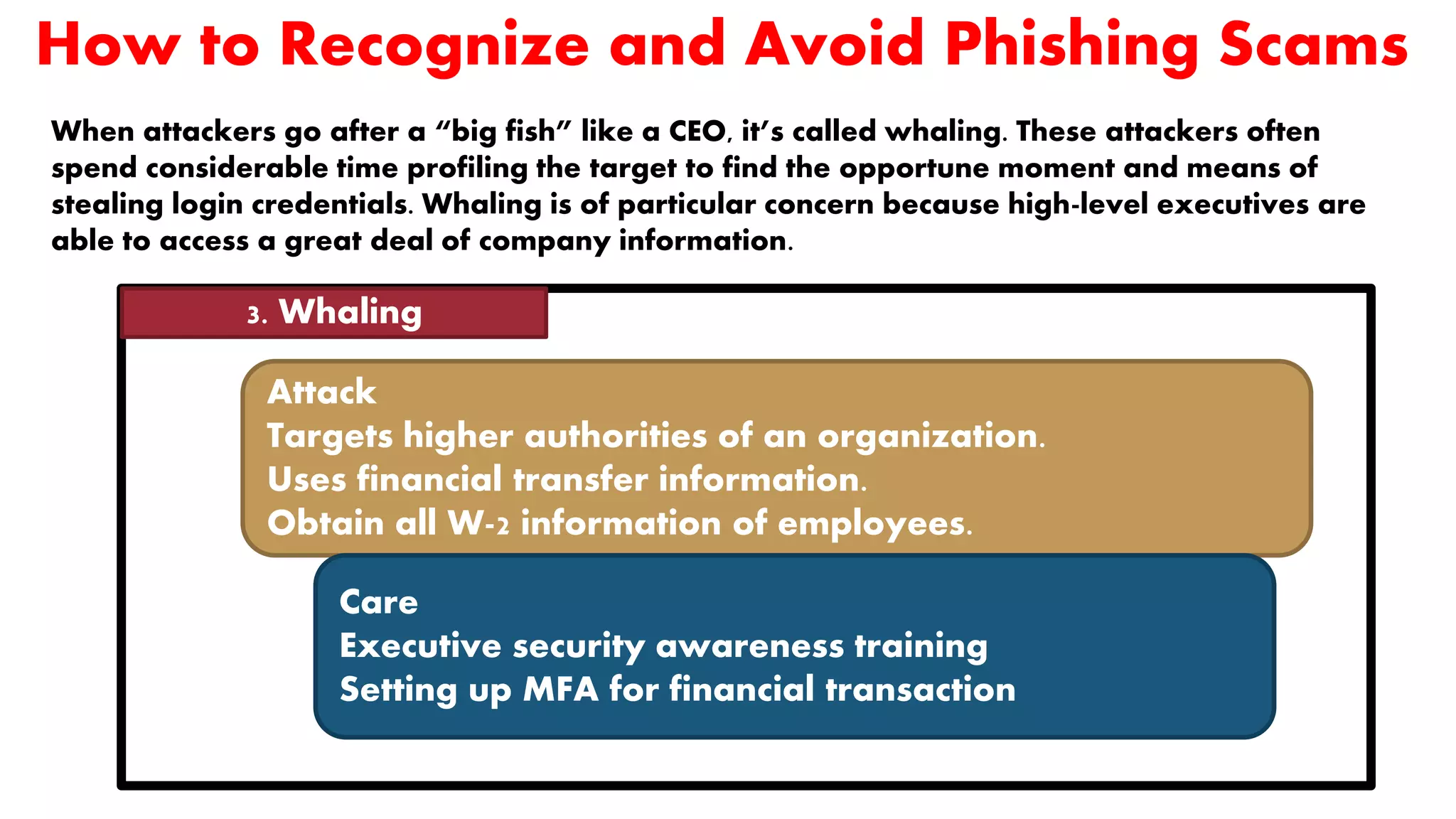 Phishing Attack Awareness and Prevention | PPTX