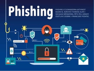 PHISHING_Sigurnost_informacionih sistema | PPT