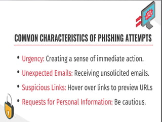 Presentation on cyber security Phishing.pptx