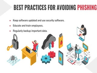 Presentation on cyber security Phishing.pptx