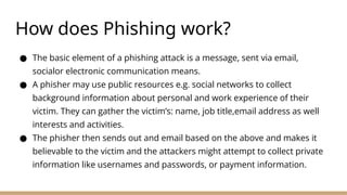 IGCSE ICT YEAR 11 COMPUTER SECURITY: PHISHING | PPTX