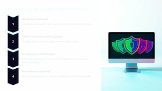 Phishing-Attacks-of-Cyberattack-under-cybersecurity | PPT