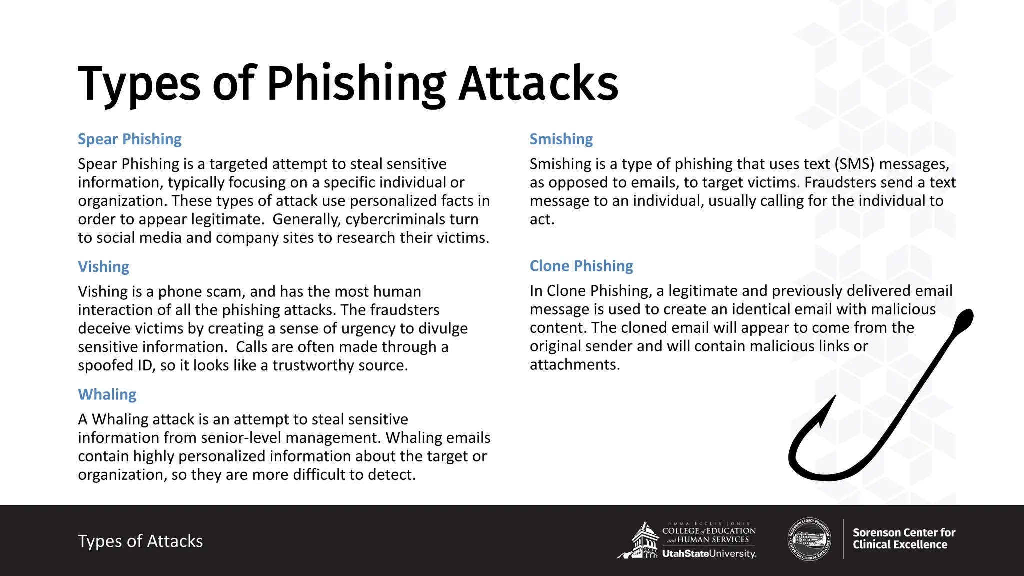 phishing facts be aware and do not take the bait | PDF