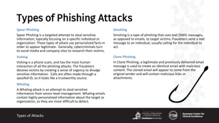 phishing facts be aware and do not take the bait | PDF | Email | Internet