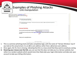 phishing-awareness-powerpoint.pptx