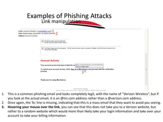 phishing-awareness-powerpoint.pptx