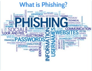 Phishing awareness training | PDF