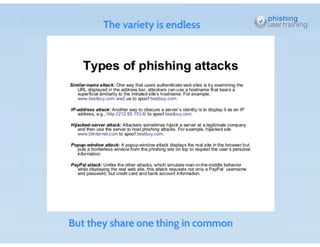 Phishing awareness training | PDF