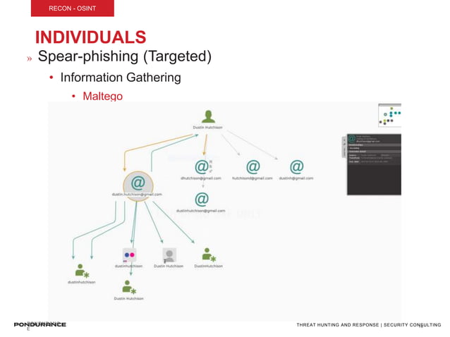 A Night of Phishing @ IUPUI Cyber Security Club | PPT