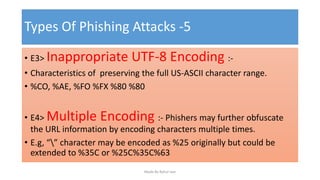 Phishing attacks, Types Of Phishing Attacks, How To Avoid Phishing ...