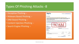 Phishing attacks, Types Of Phishing Attacks, How To Avoid Phishing ...