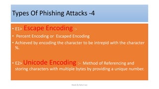 Phishing attacks, Types Of Phishing Attacks, How To Avoid Phishing ...