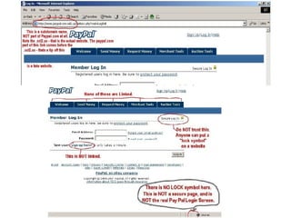 Phishing attacks ppt | PPT