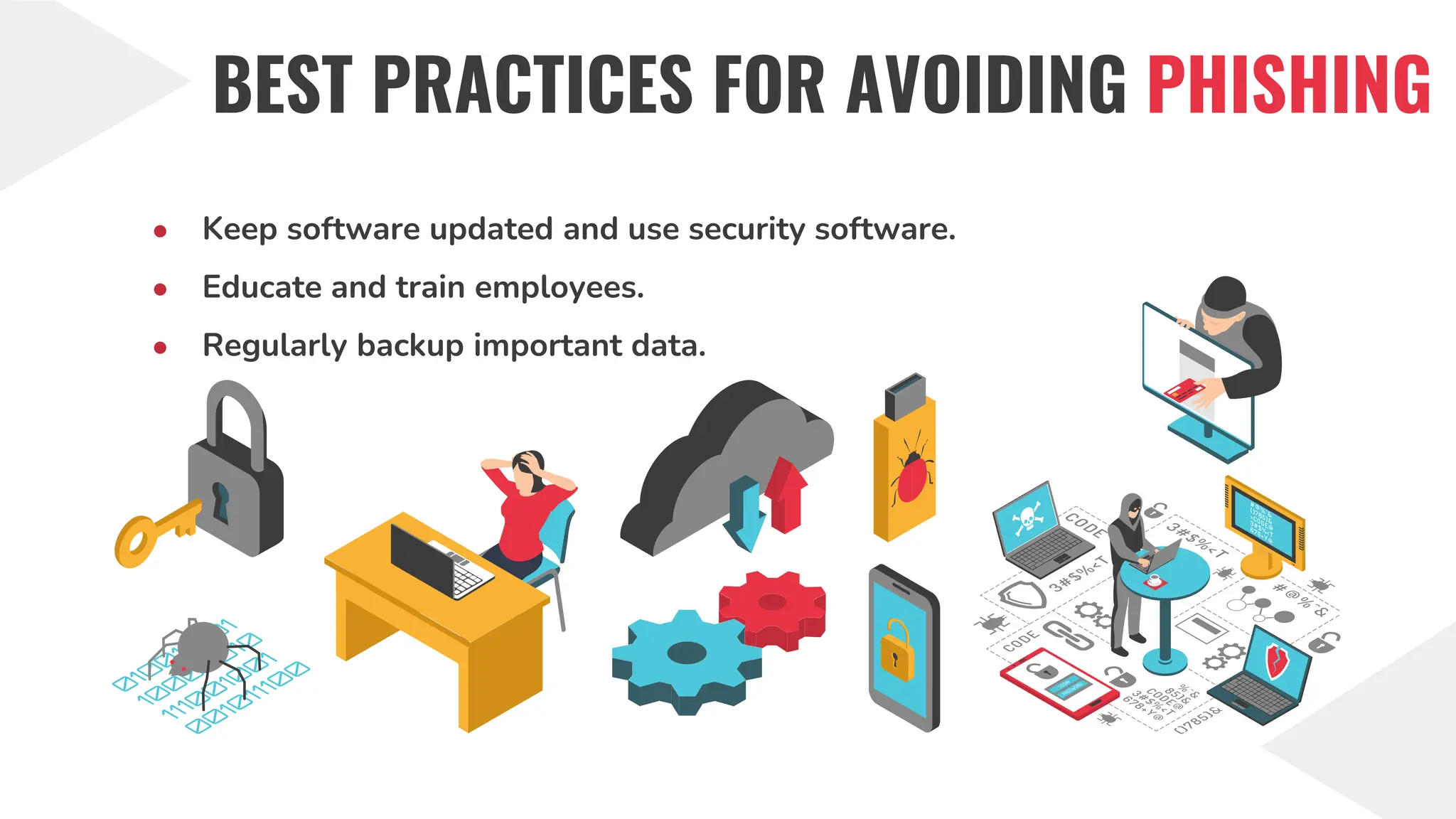 Phishing Awareness Training.pptx