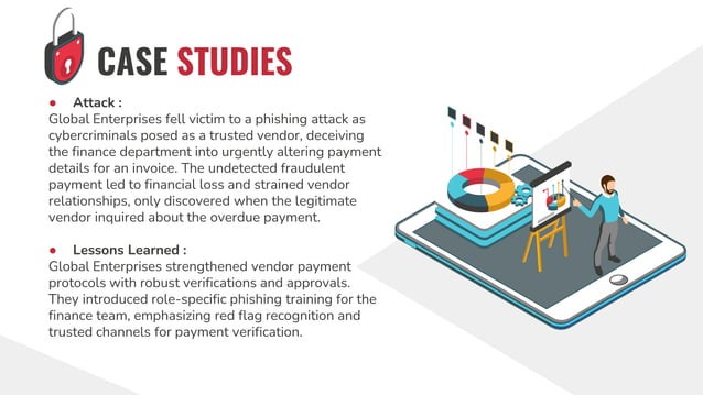 Phishing Awareness Training.pptx | Internet Safety | Parenting