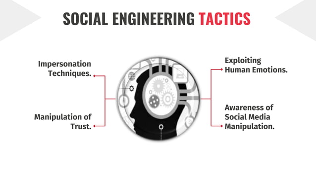 Phishing Awareness Training.pptx | Internet Safety | Parenting