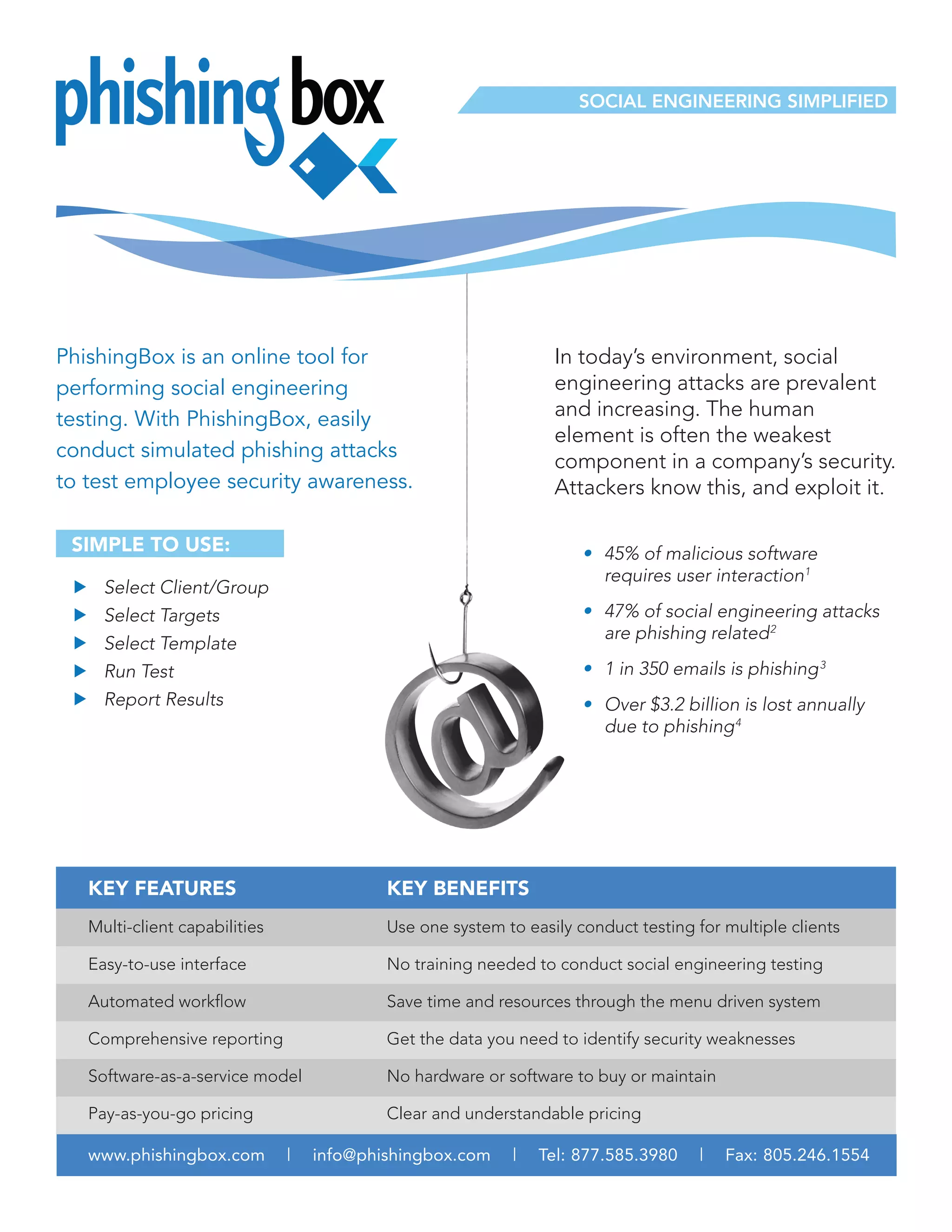 PhishingBox Overview | PDF