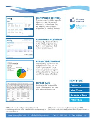 PhishingBox Overview | PDF