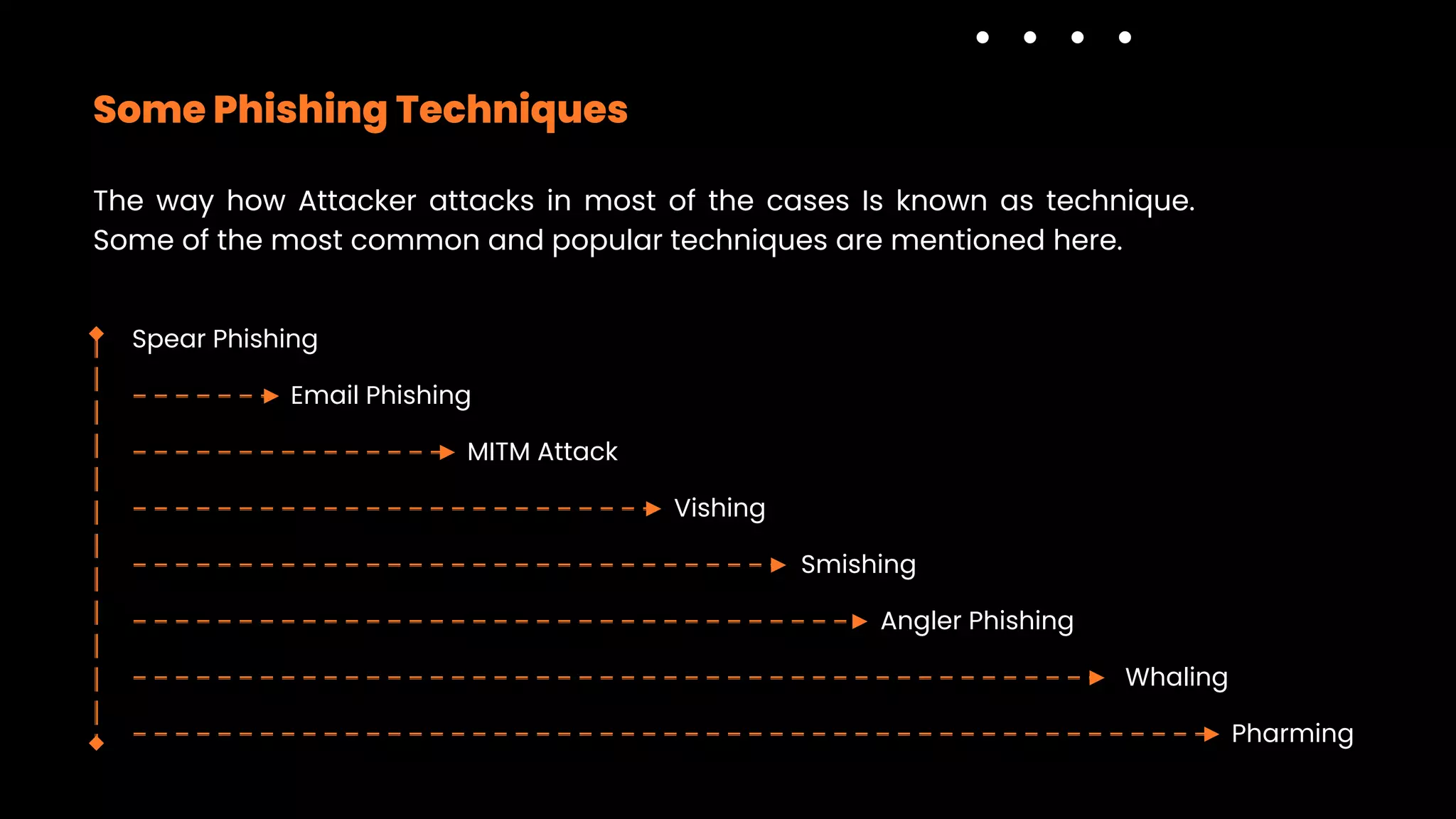 Phishing & Pharming Explained.pdf