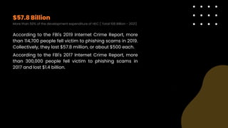 Phishing & Pharming Explained.pdf