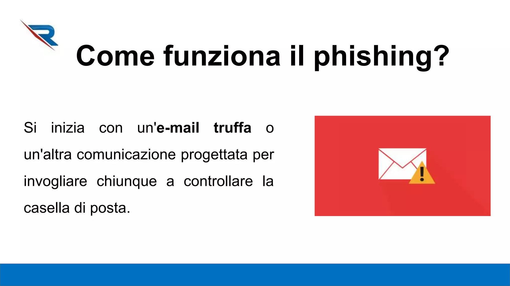 Phishing cos’è, come funziona, tipologie e come evitarlo [GUIDA 2022].pdf