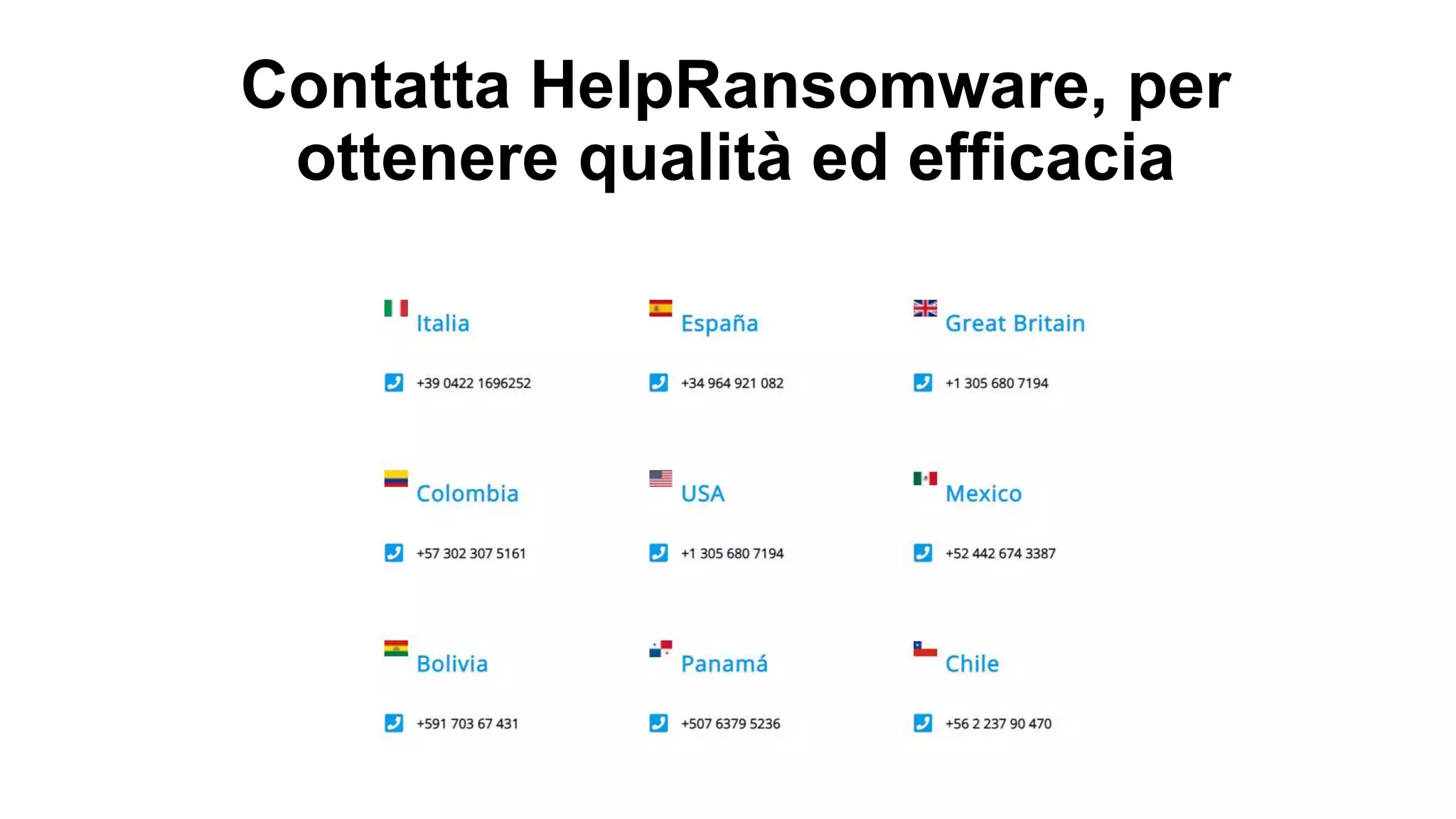 Phishing cos’è, come funziona, tipologie e come evitarlo [GUIDA 2022].pdf
