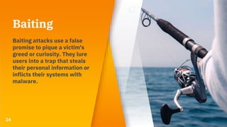 COVID-19 Phishing Scams | PPT