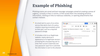 COVID-19 Phishing Scams | PPT