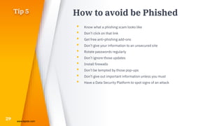 COVID-19 Phishing Scams | PPT
